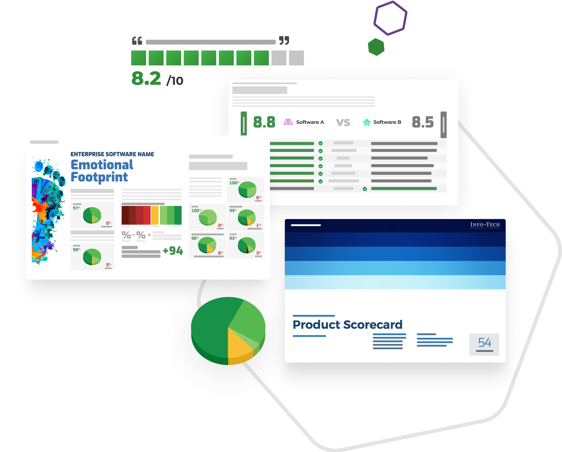 About Us | SoftwareReviews